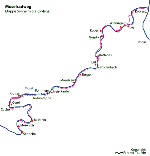 Moselradweg: Radweg entlang der Mosel